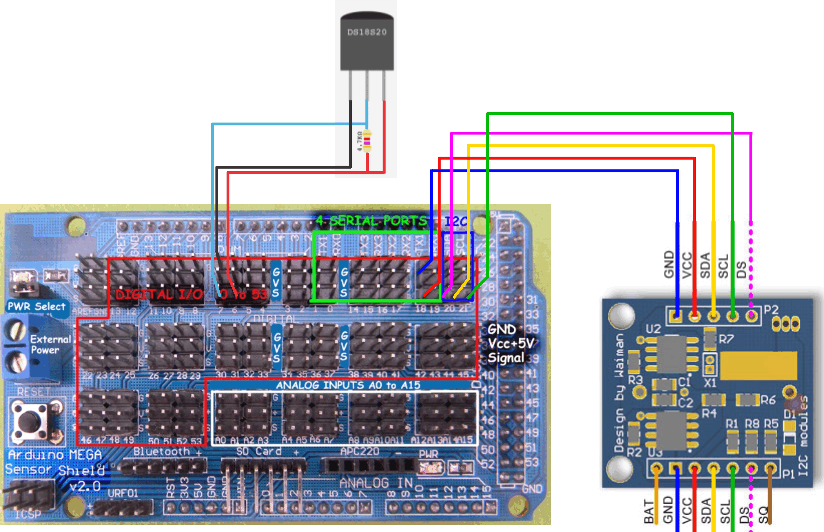 Interfacing Real Time Clock to Arduino Mega Sensor Shield | Hobbyist.co.nz