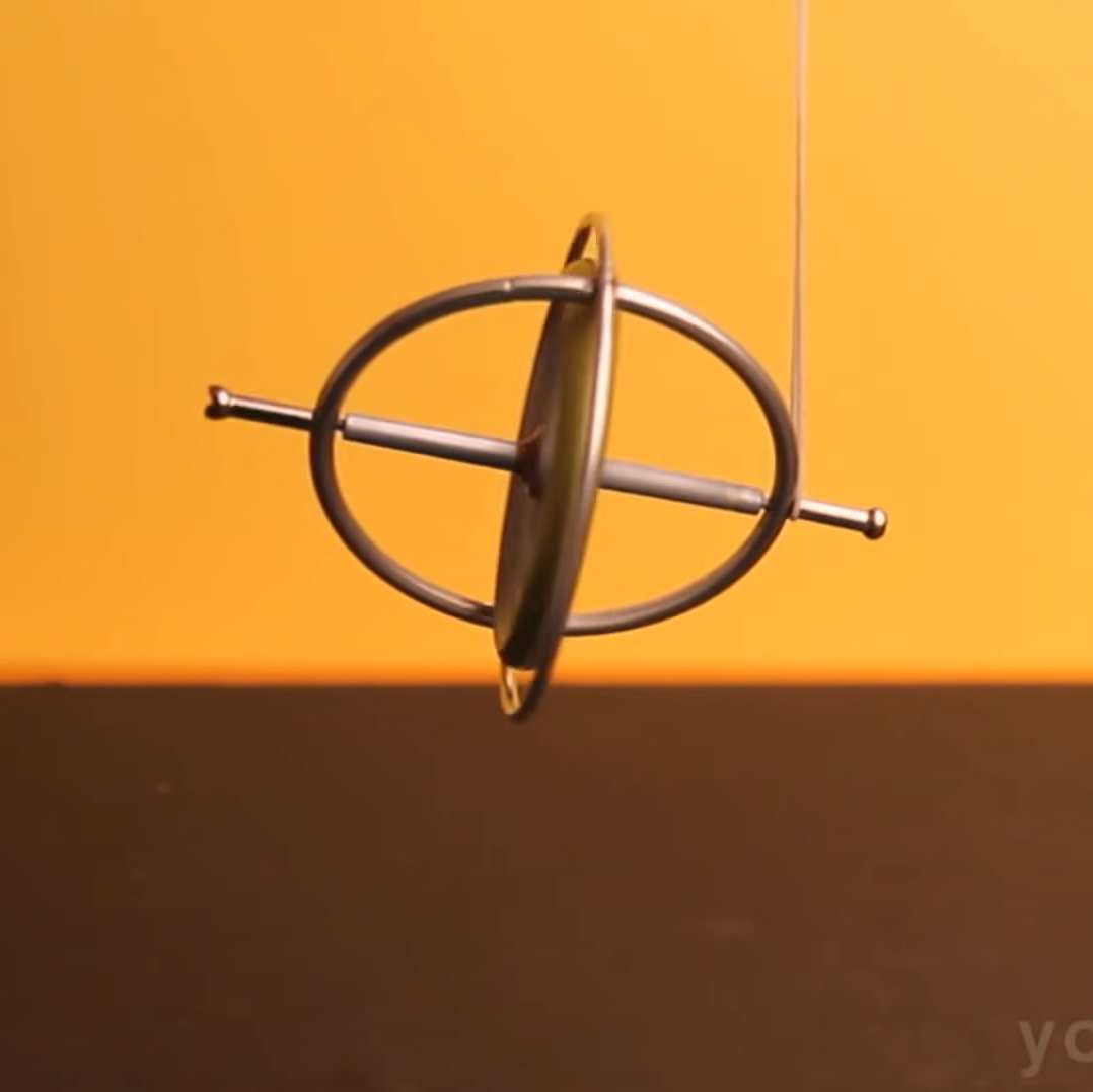 Self-balancing, gravity-defying Gyroscope: An educational toy ...